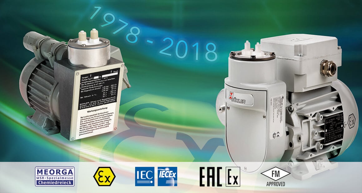 Bühler Technologies GmbH : Bühler Technologies GmbH - Home